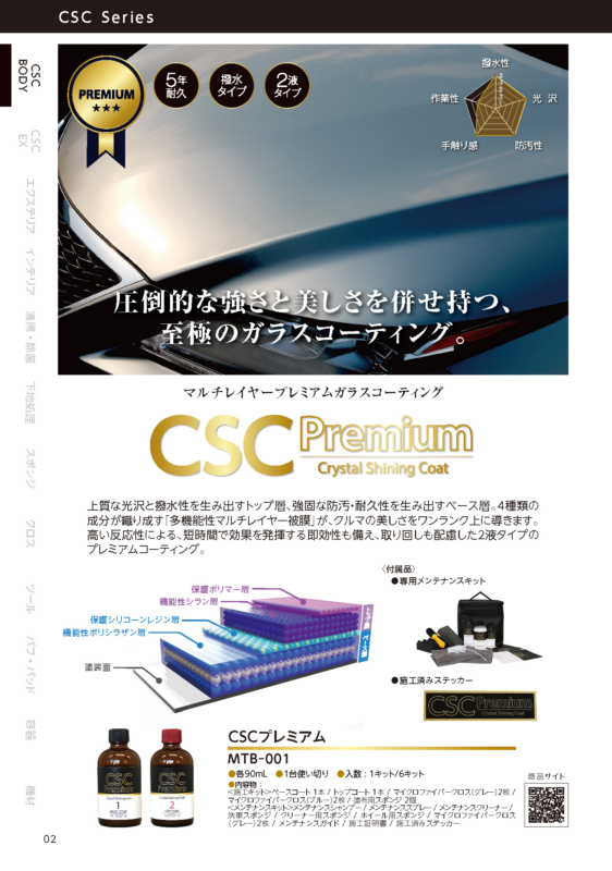 CSC Body Coating Series - マテックス株式会社